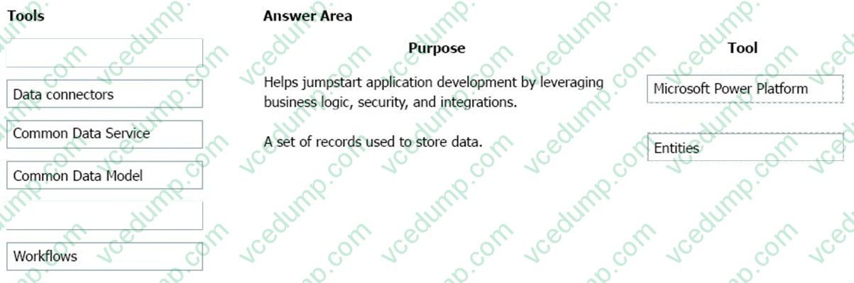 PL-900 Practice Questions & Online Exam Preparation | VCEdump