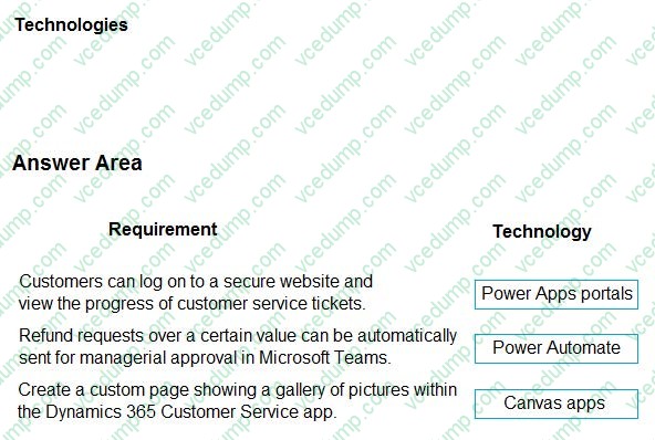 PL-900 Practice Questions & Online Exam Preparation | VCEdump
