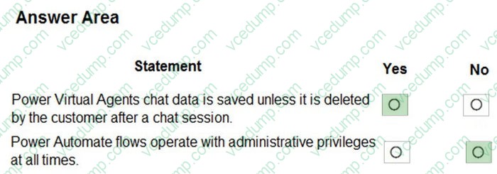 PL-900 Practice Questions & Online Exam Preparation | VCEdump
